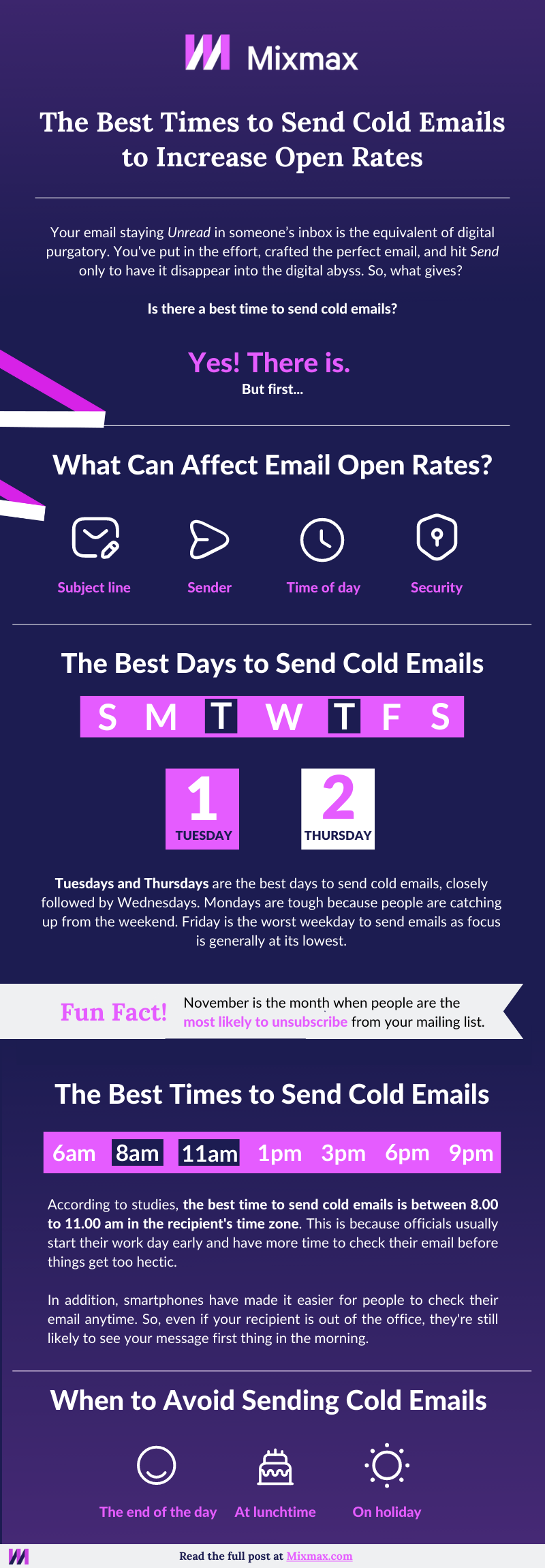 The Best Times to Send Cold Emails to Improve Open Rate | Mixmax